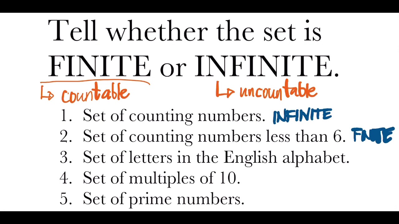 Finite and Infinite Sets - YouTube
