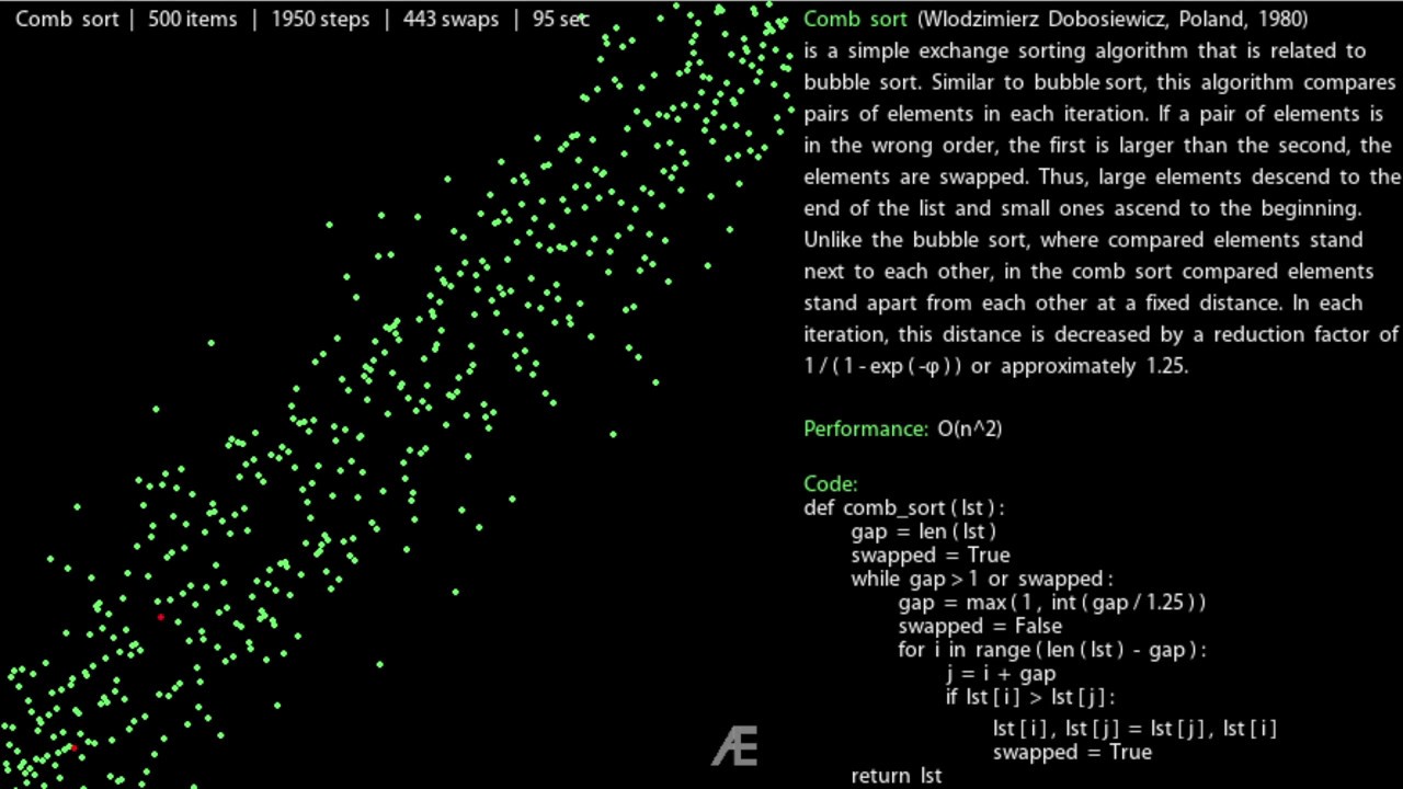 Comb Sort Sorting Algorithms Youtube 4342