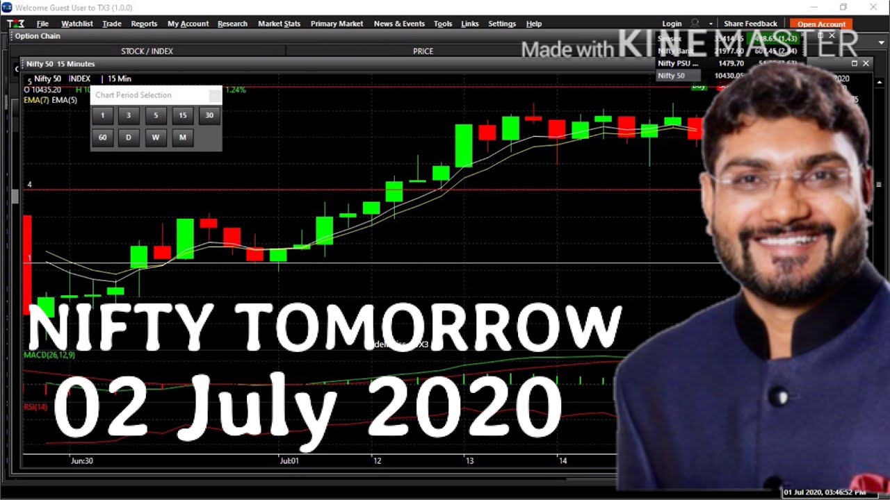 Nifty Tomorrow Market Prediction 02 July 2020. Nifty Analysis Today ...