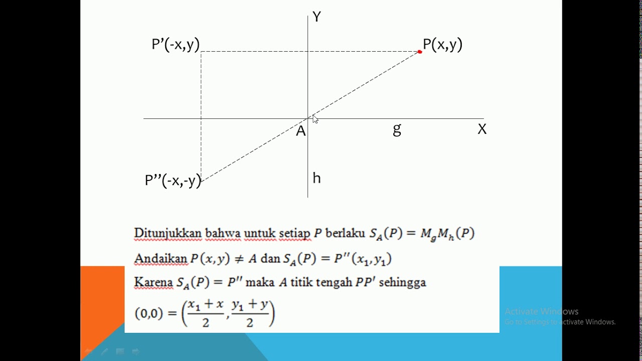 SETENGAH PUTARAN - YouTube