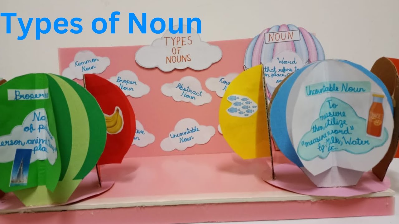 English Project | Types of Noun | EMP Project | Noun Project | School ...