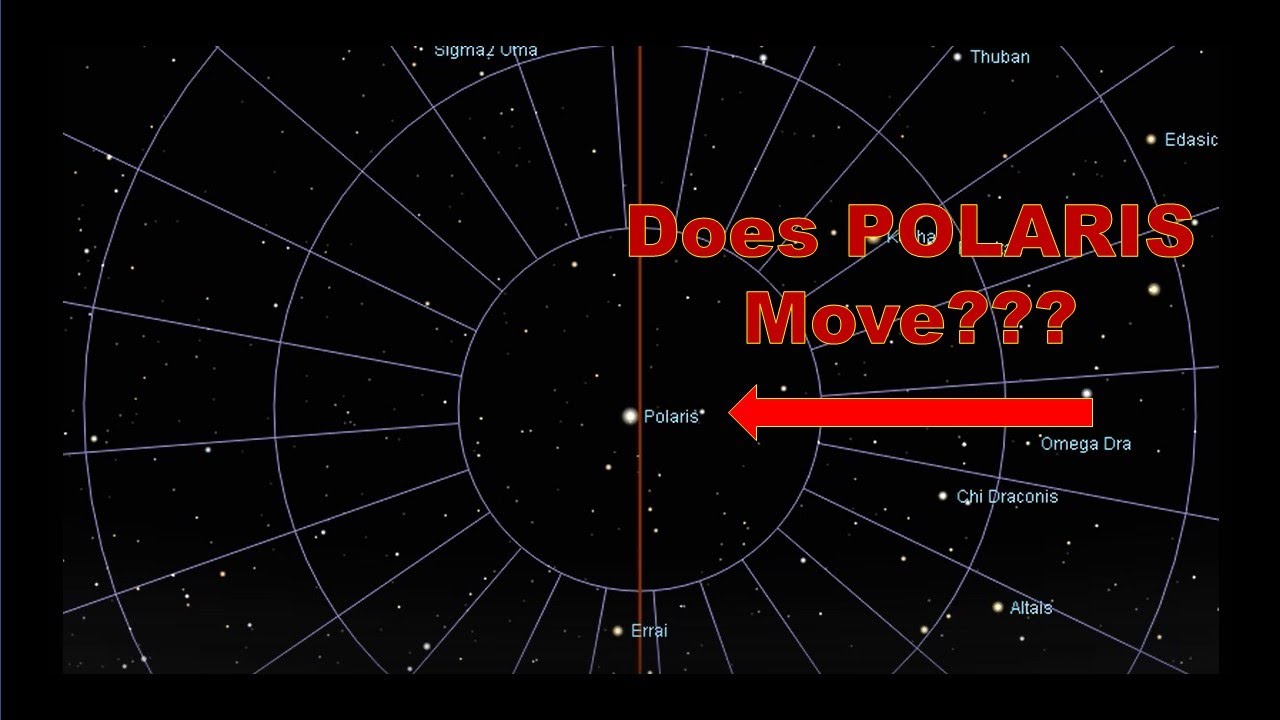Polaris, the North Star - YouTube