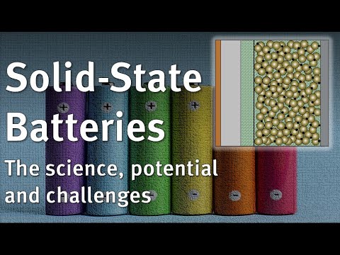 Do Solid State Batteries Exist