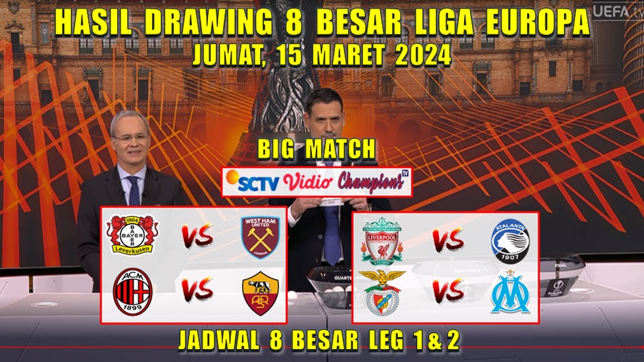 Hasil Drawing 8 Besar Liga Europa 2024 ~ LIVERPOOL vs ATALANTA ...