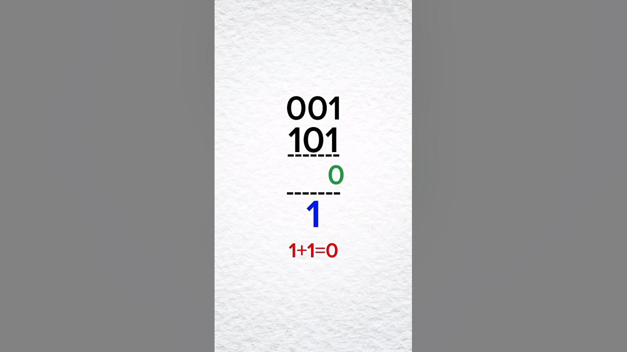 Binary Addition #coding #python #technology #gcse #student #school #computer #mock #javascript ...