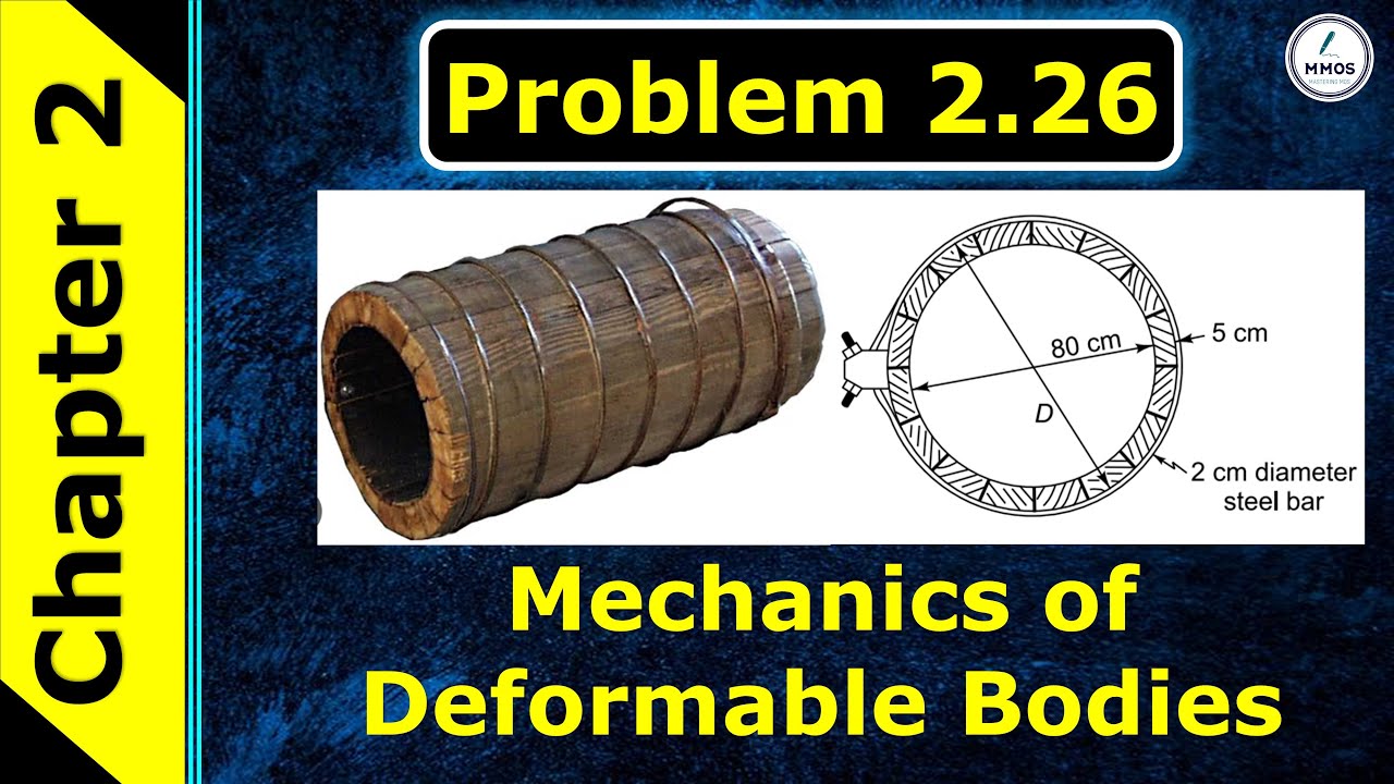 Problem 2.26 | Mechanics of Deformable Bodies| Mechanics of Solids | Crandall, Dahl, Lardner ...