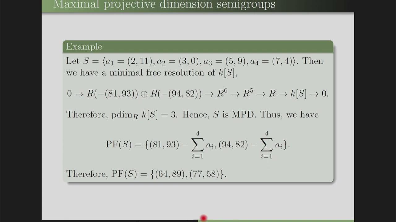 Affine semigroups of maximal projective dimension - YouTube