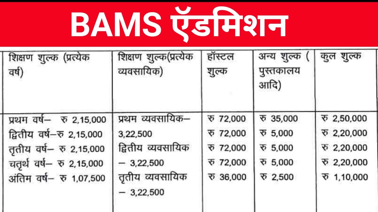 कमी score ला BAMS ऍडमिशन| - YouTube