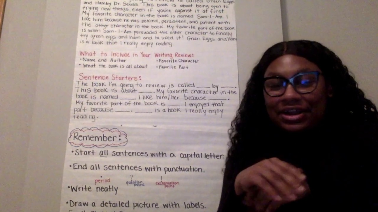 Ms. Ross Writing - Green Eggs and Ham - YouTube