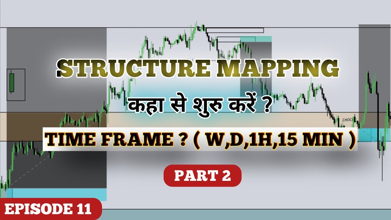 STRUCTURE MAPPING कहा से शुरू करें ? | SMC & ICT FULL COURSE IN HINDI # ...