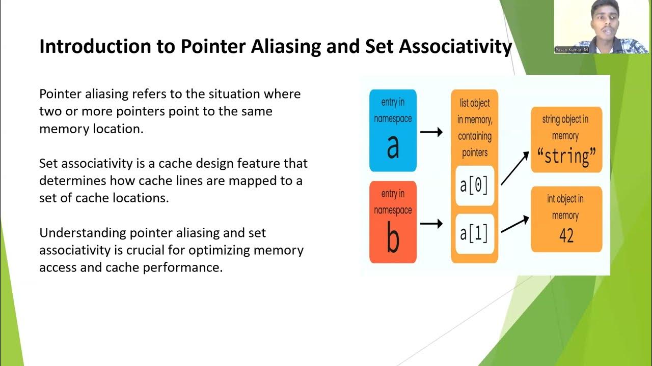Pointer Aliasing And Set Associativity Youtube