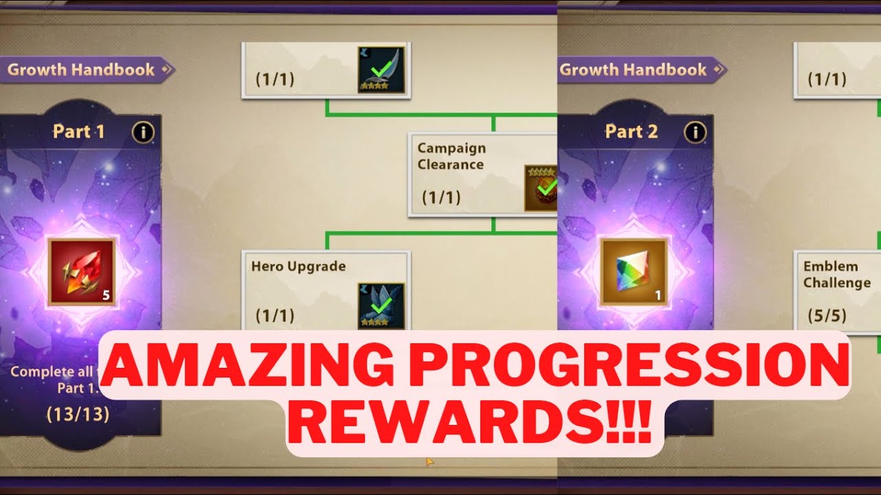 Growth Handbook FULL WALKTHROUGH | Infinite Magicraid! - YouTube