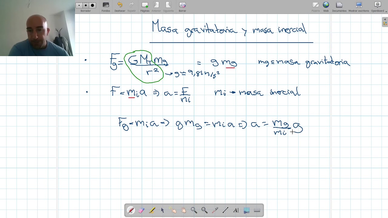 FÍSICA: Masa inercial vs masa gravitatoria. Principio de equivalencia ...