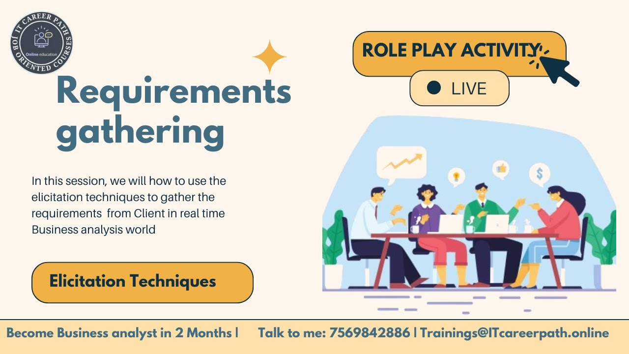 Requirements Gathering | Elicitation techniques | Interview method ...