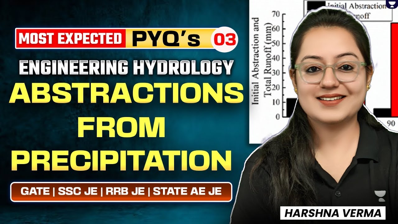 Engineering Hydrology | PYQ's | 03 | Abstractions from Precipitation | CE | Harshna Verma - YouTube