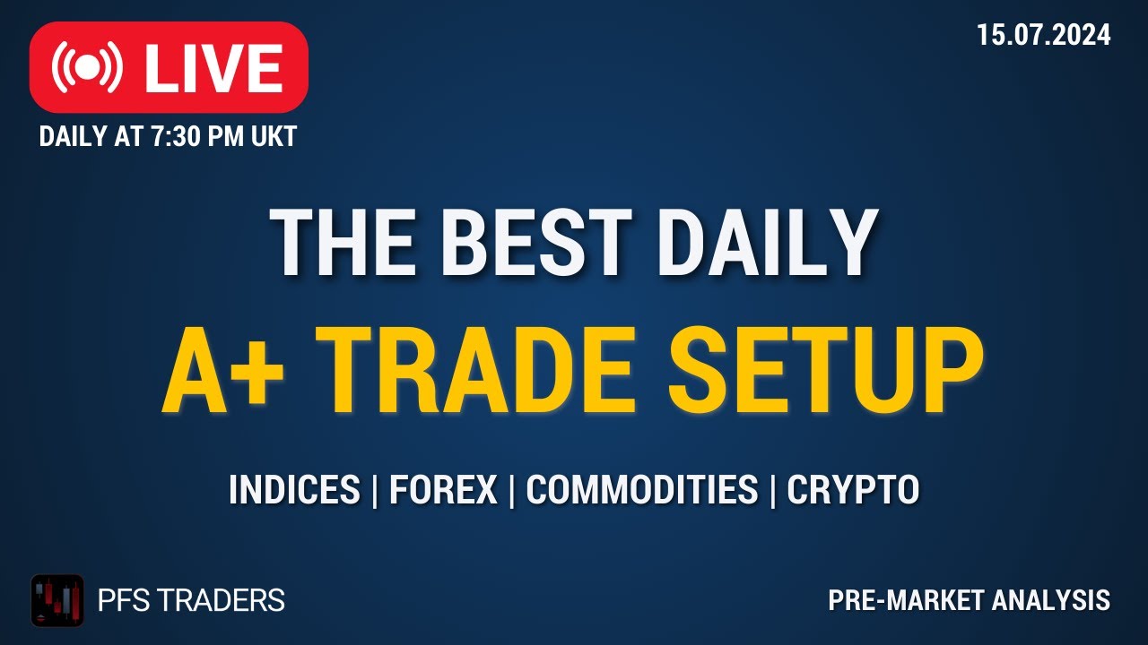 Pre-Market Analysis: A+ Trade Setup - YouTube