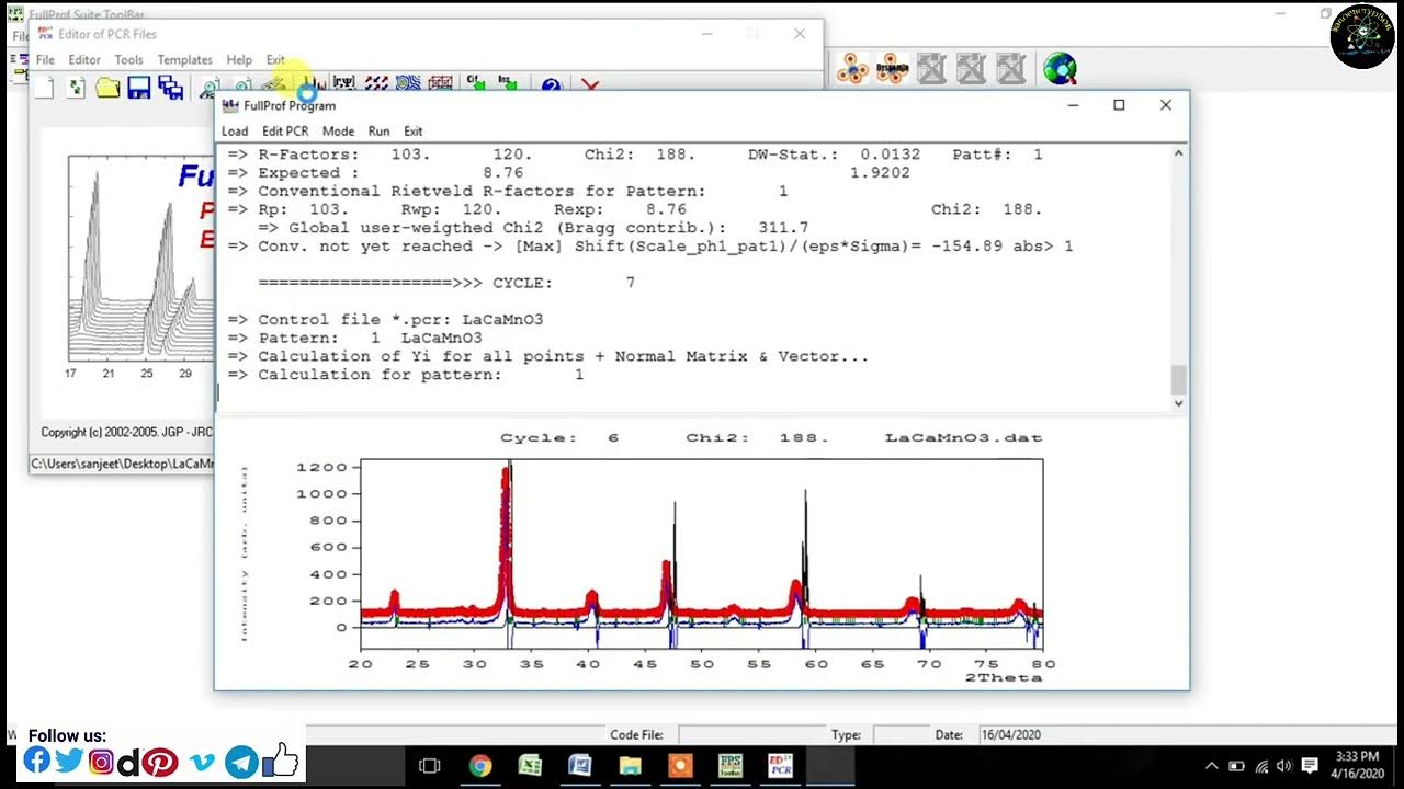 How to do Rietveld Refinement & Crystal Structure of LaCaMnO (Pnma) using FullProf & VESTA ...