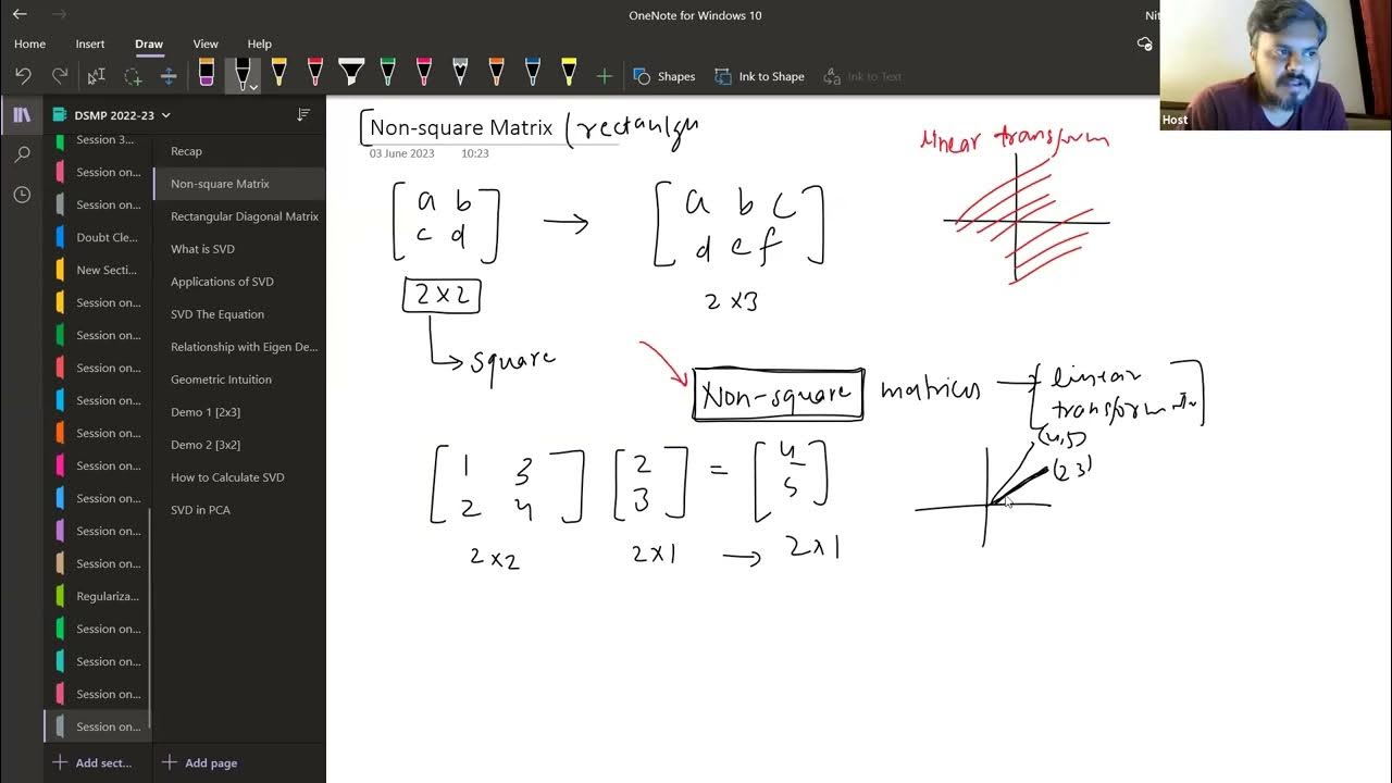 Session on Singular Value Decomposition - YouTube
