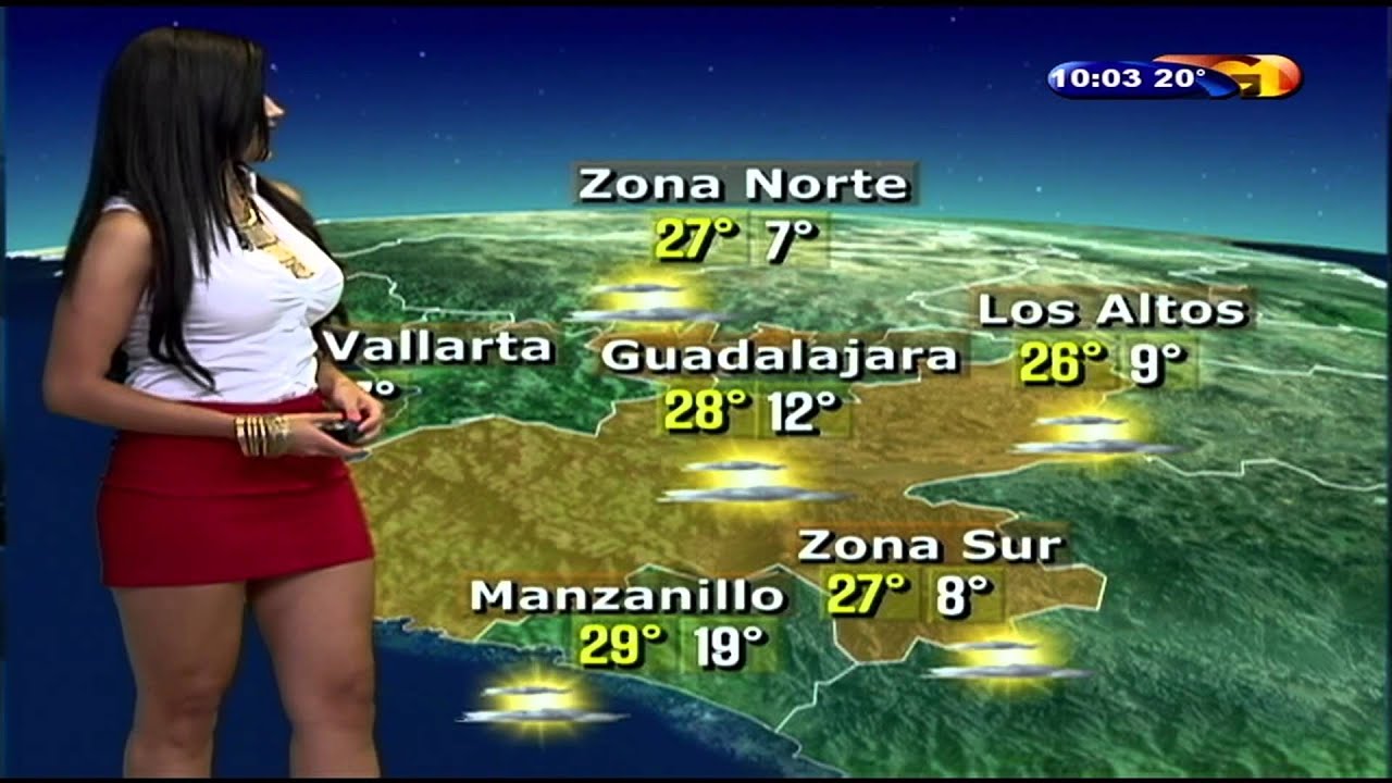 Susana Almeida Clima del 18 de Febrero de 2013 3 - YouTube