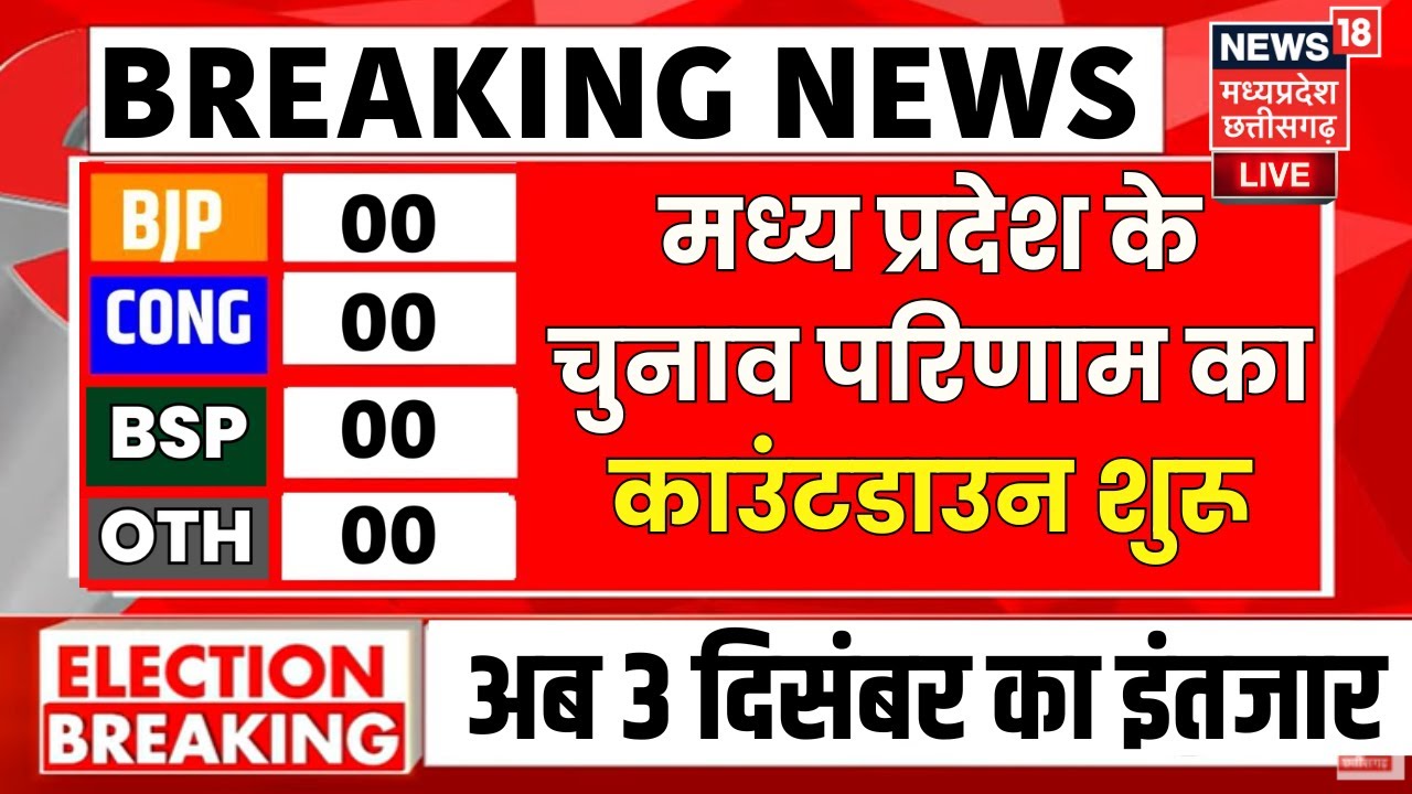 MP Election Exit Poll Live | MP Elections LIVE | CM Shivraj | Kamal ...