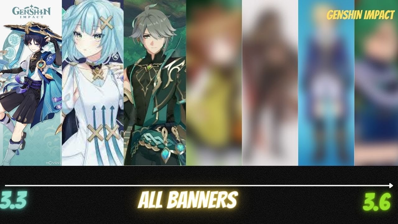 All The Upcoming New Character Banners From 3.3 to 3.6 - Genshin Impact ...