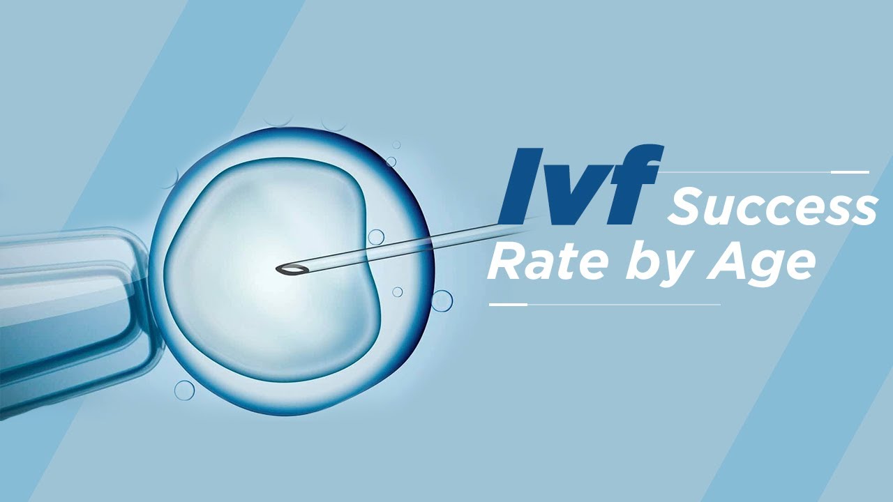 How does IVF work for a woman | Ivf Success Rate by Age - Dr. Preeti ...