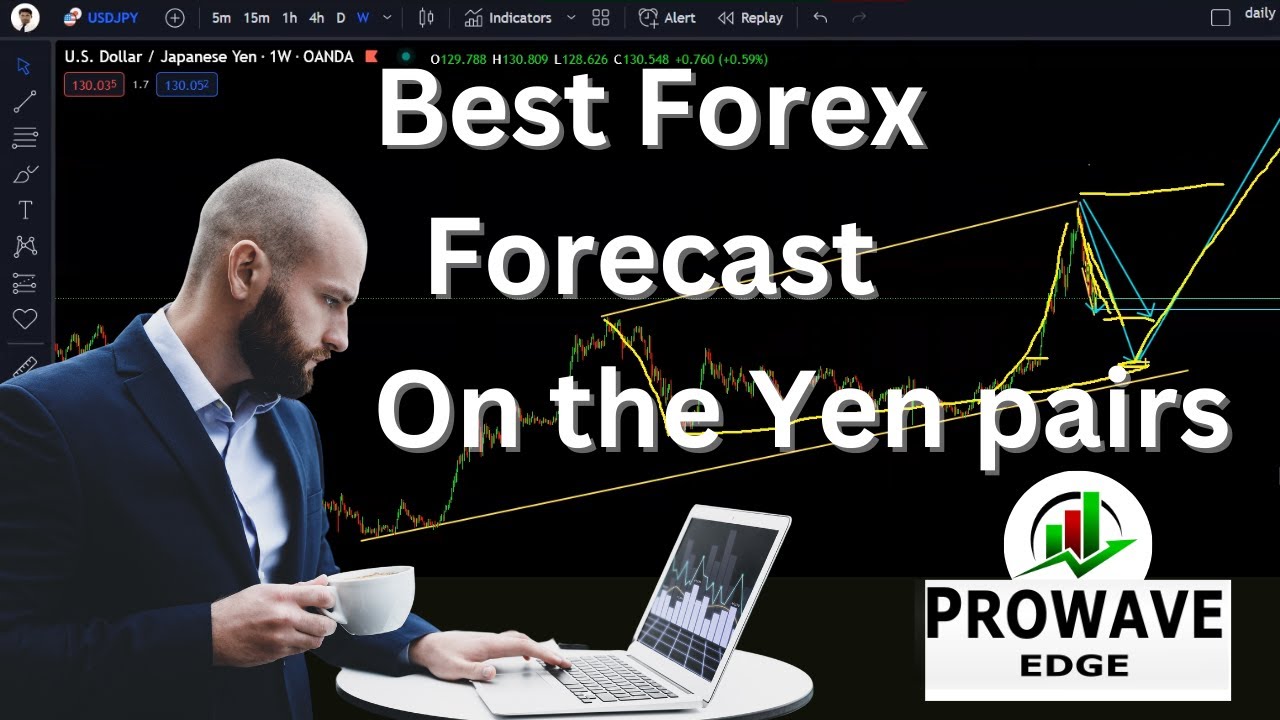 Best forex trading forecast on the Japanese Yen pairs. - YouTube