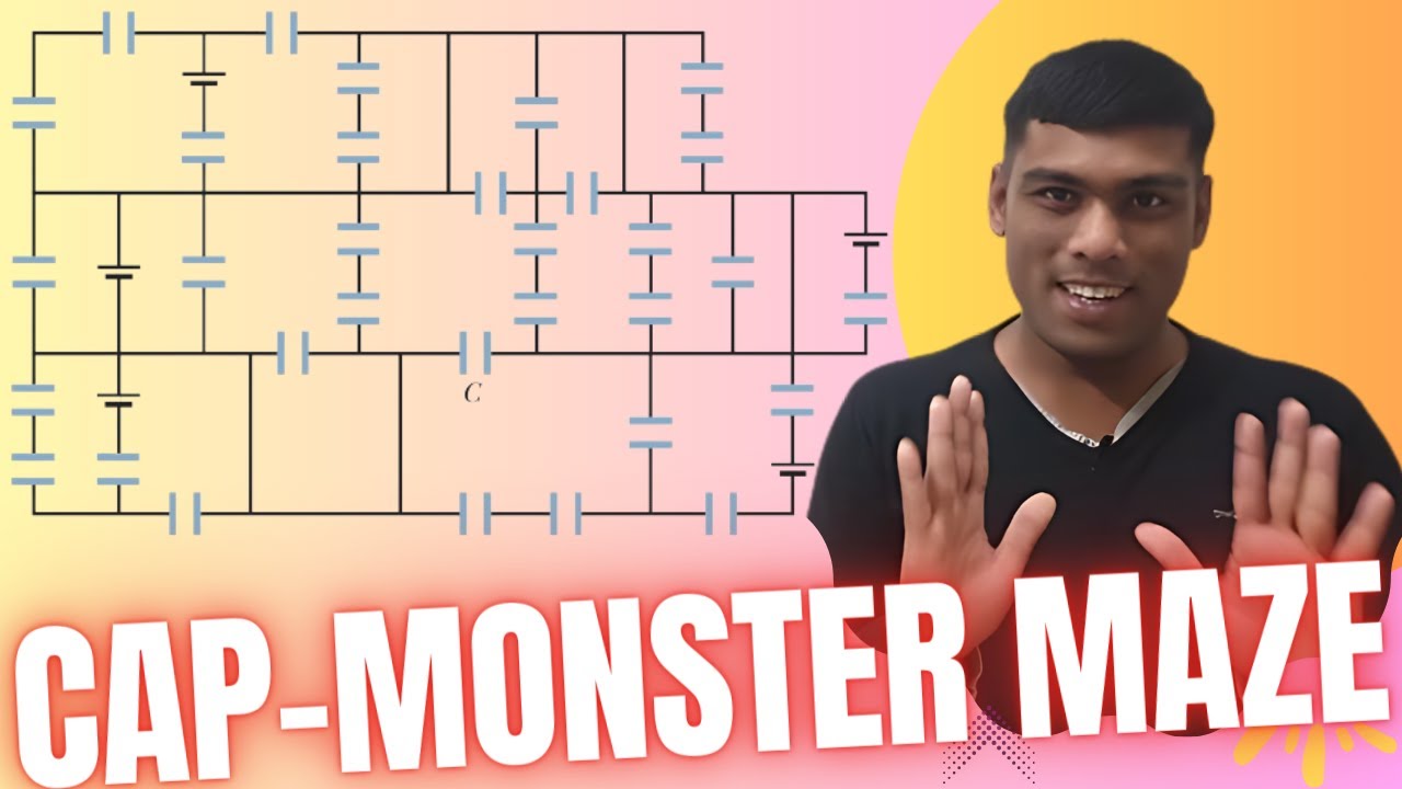 Cap-MONSTER Maze - YouTube