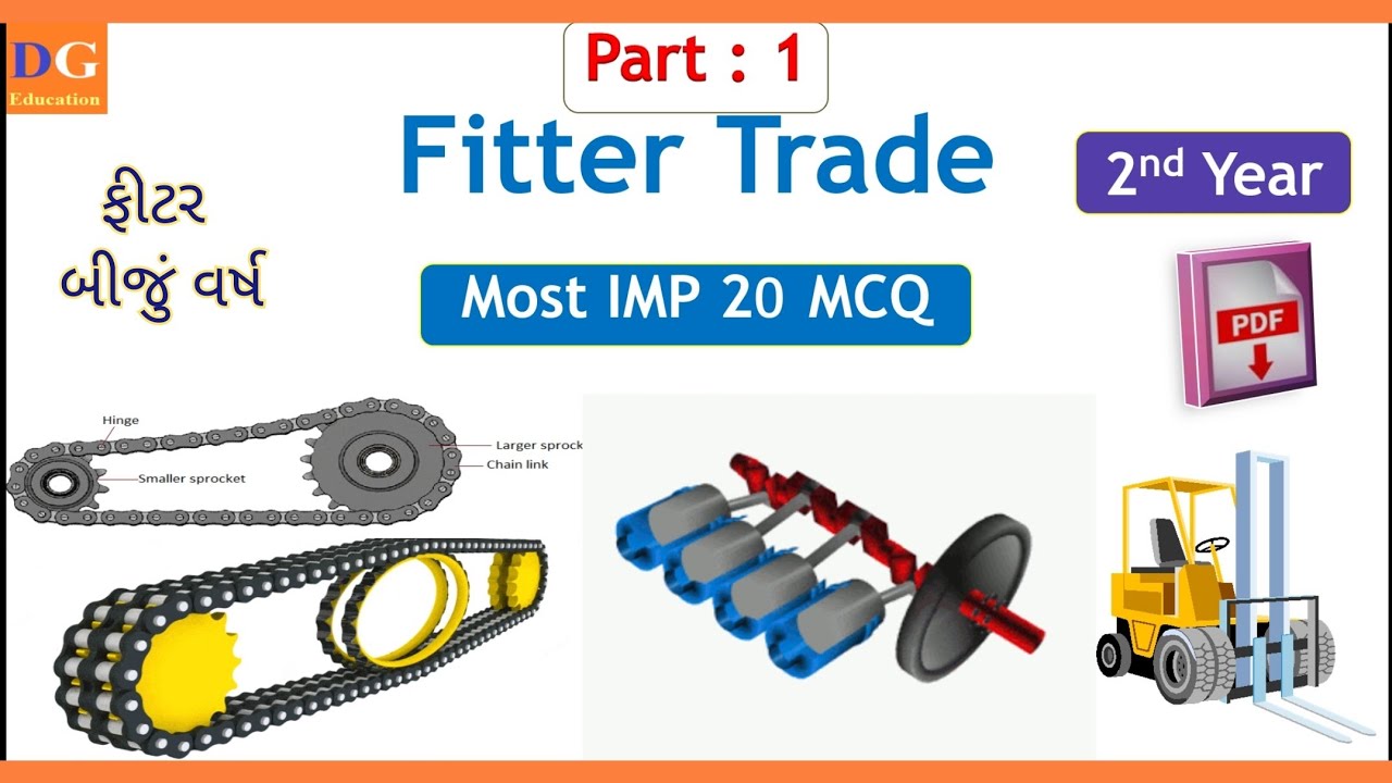 1 Fitter Trade Theory Important Questions | Second Year | NCVT CBT Exam ...