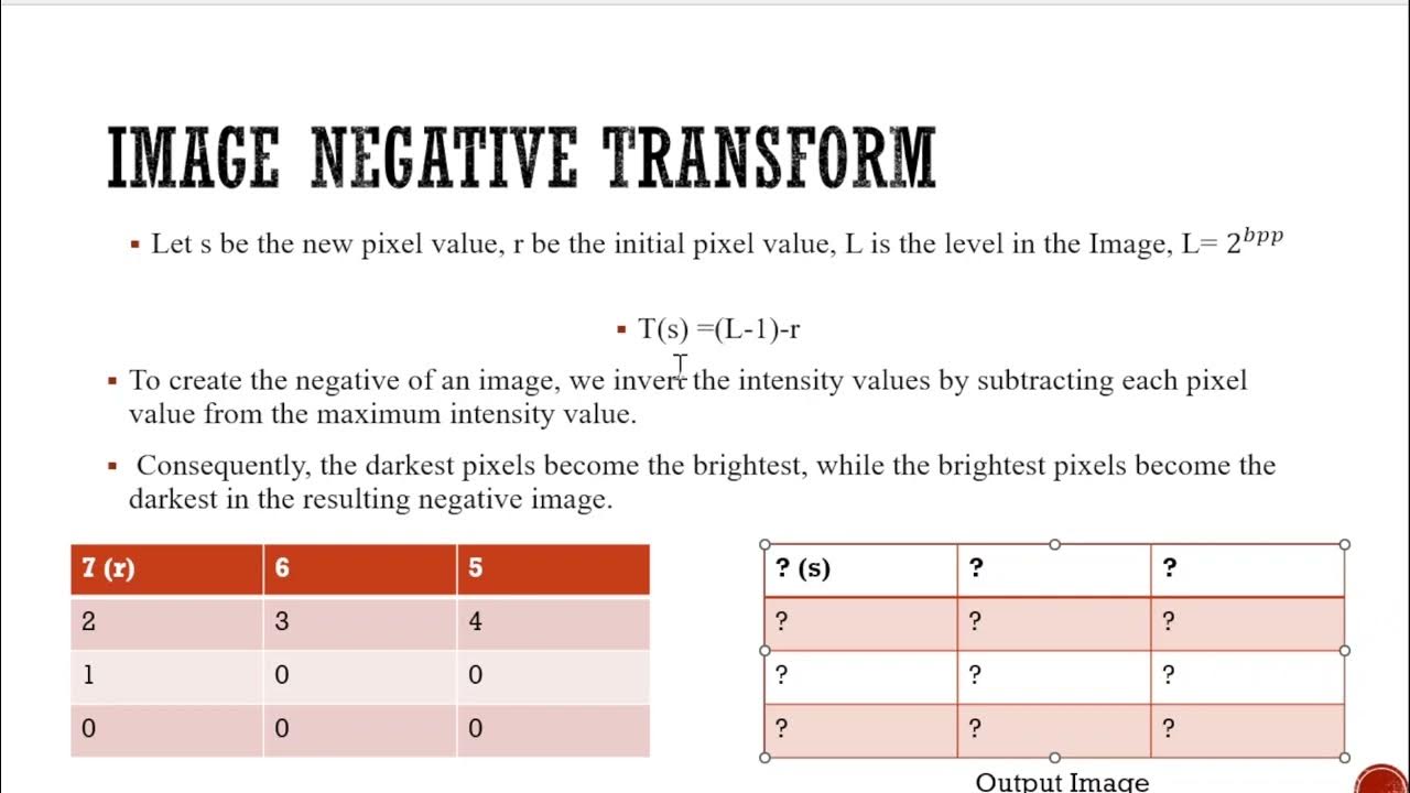 Image Negative Transform - YouTube