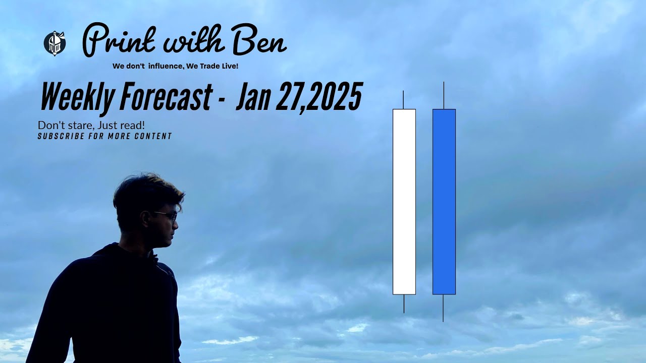 Weekly Lookout | $DXY | $NQ | $XAUUSD | - YouTube