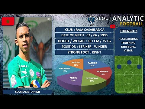 & SOUFIANE RAHIMI ( GOALS & SKILLS ) ( STRIKER / WINGER – RAJA ...