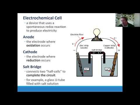 Introduction to Voltaic Cells - YouTube