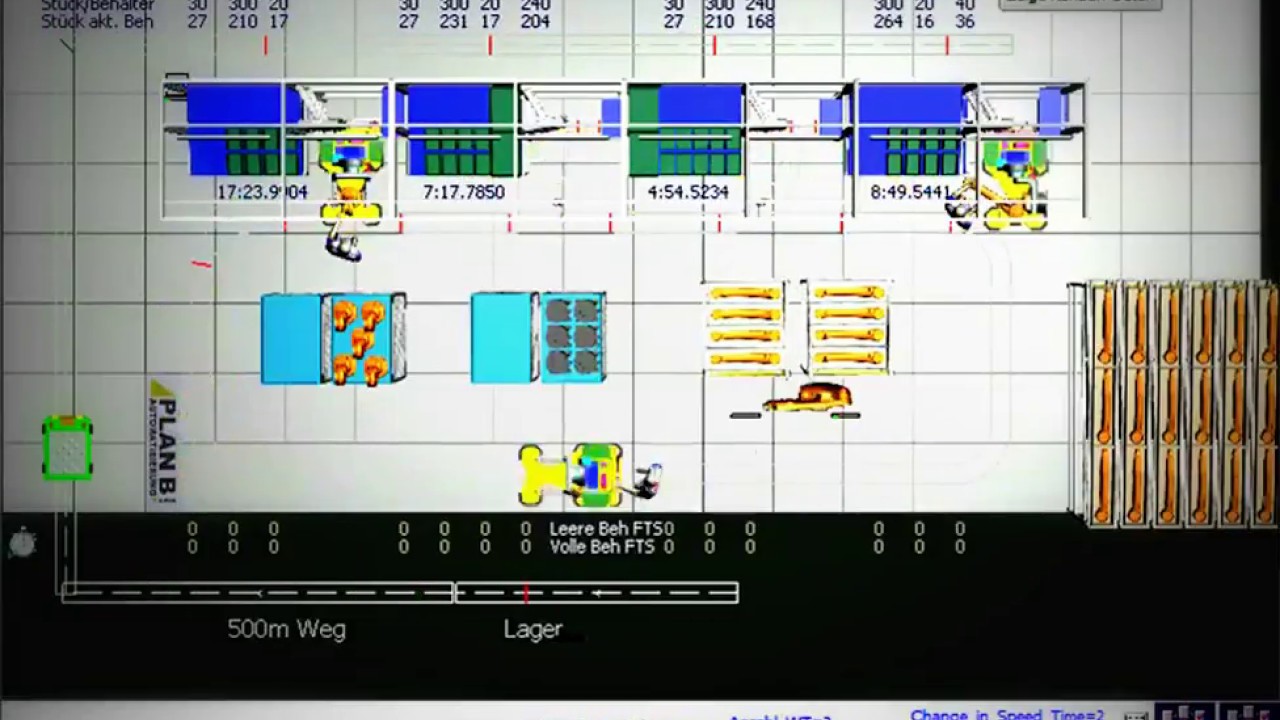 Materialfluss Simulation - Kanban Daten - YouTube