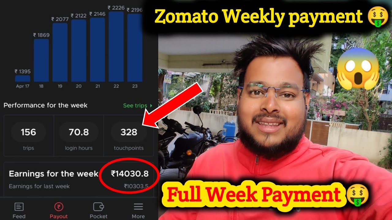 My Last Weekly Earning | My last Week Payment | Zomato delivery boy ...