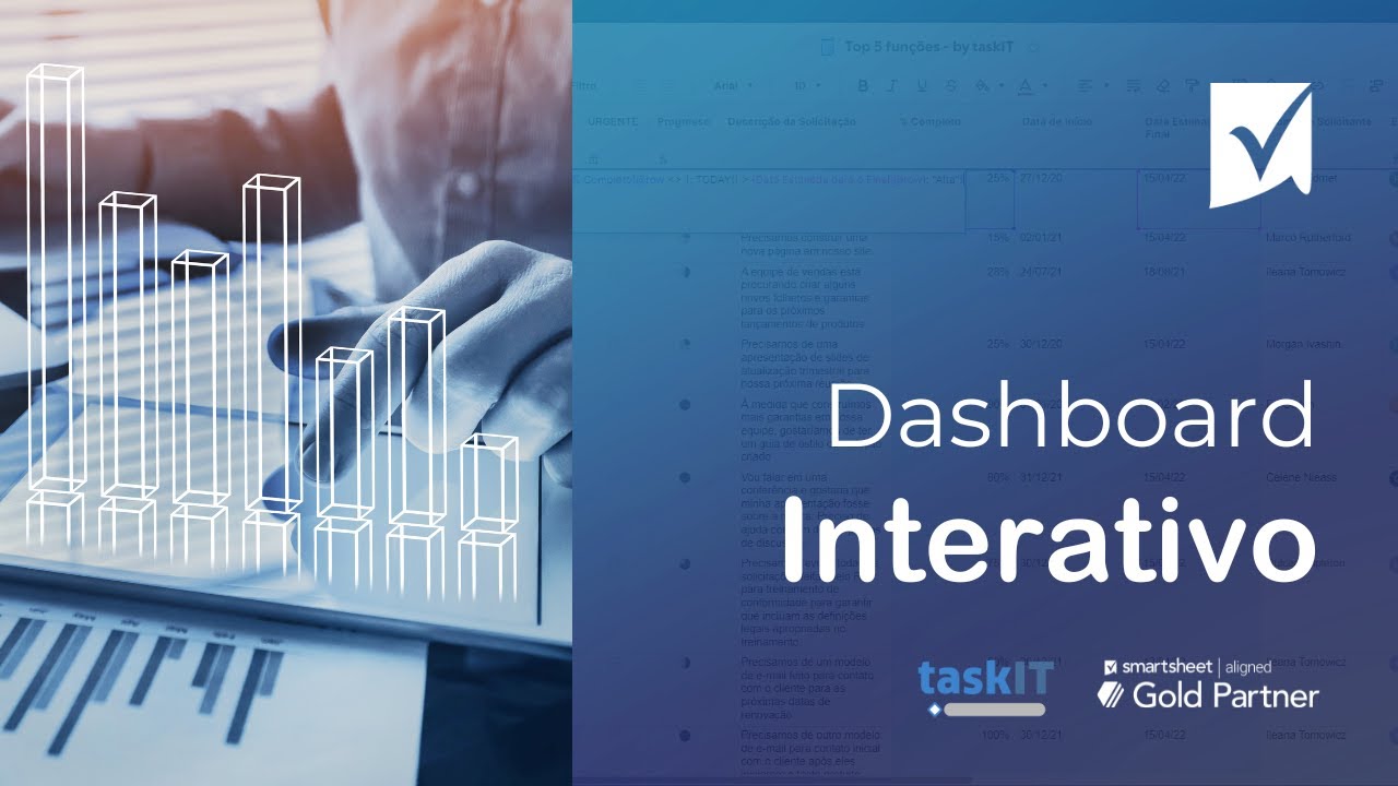 Dashboard Interativo Smartsheet by TaskIT - YouTube