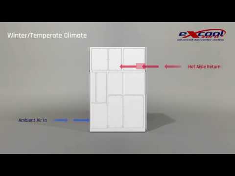 Excool Zero | Advanced Data Center Cooling - YouTube