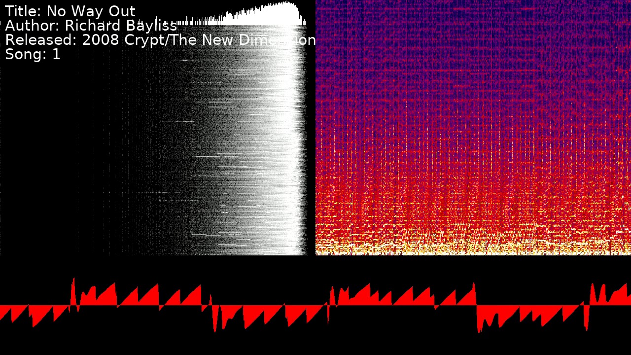 Richard Bayliss - No Way Out | Song 1 [#C64] [#SID] - YouTube