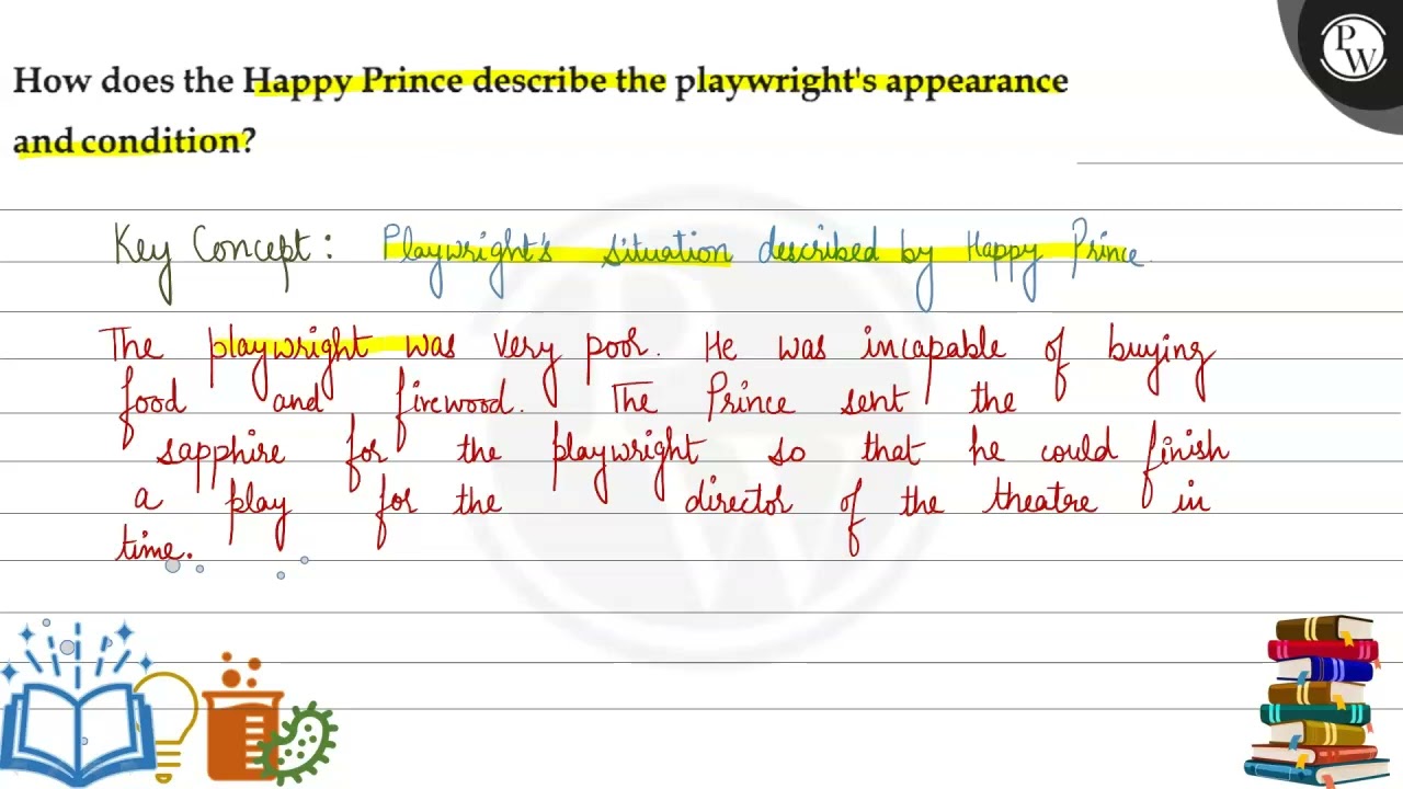 How does the Happy Prince describe the playwright's appearance and ...