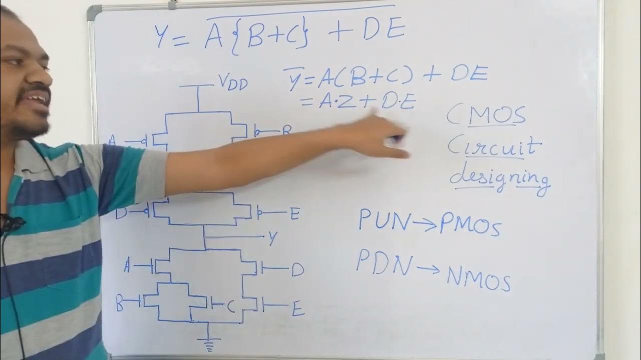 Combinational Logic Design Using CMOS Technology | #VLSI Design | - YouTube