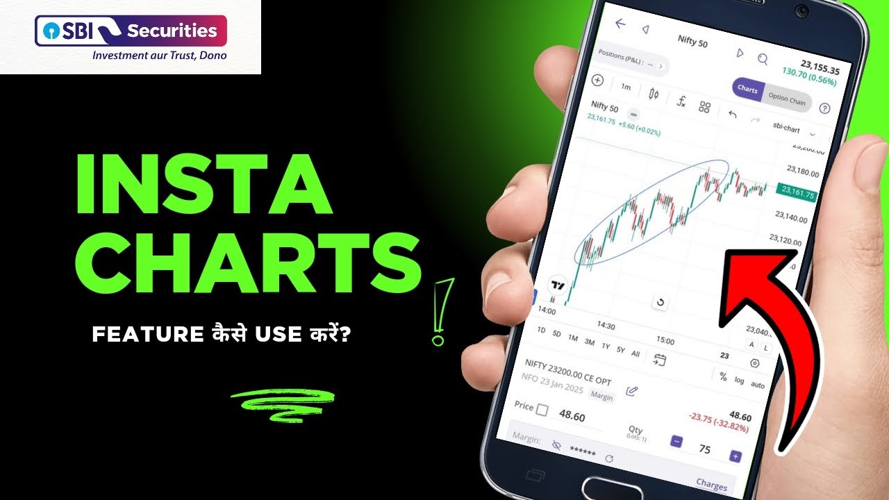 How to Use Insta Charts in SBI Securities 2025 | Chart Trading in SBI Securities | Charts कैसे ...