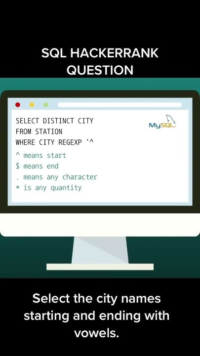 Regex Questions In Sql Explained Do You Use Regex Coding Sql
