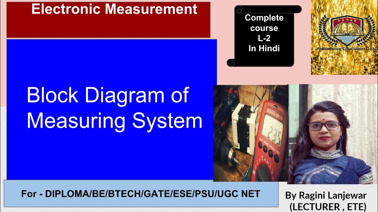 Block Digram Of Measuring System Youtube