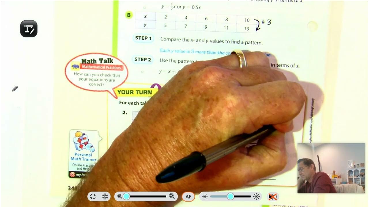6th Grade GO Math: Module 12 Lesson 3 Writing Equations from Tables ...