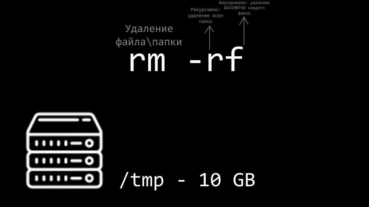 sudo rm -rf / --no-preserve-root - YouTube
