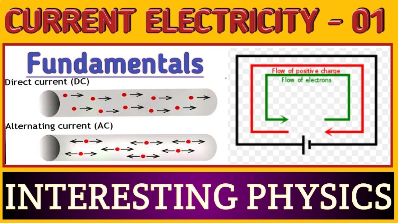 FUNDAMENTALS OF CURRENT | CURRENT ELECTRICITY-01 - YouTube