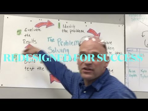 RE-Designed using the problem solving loop (student rolling ...