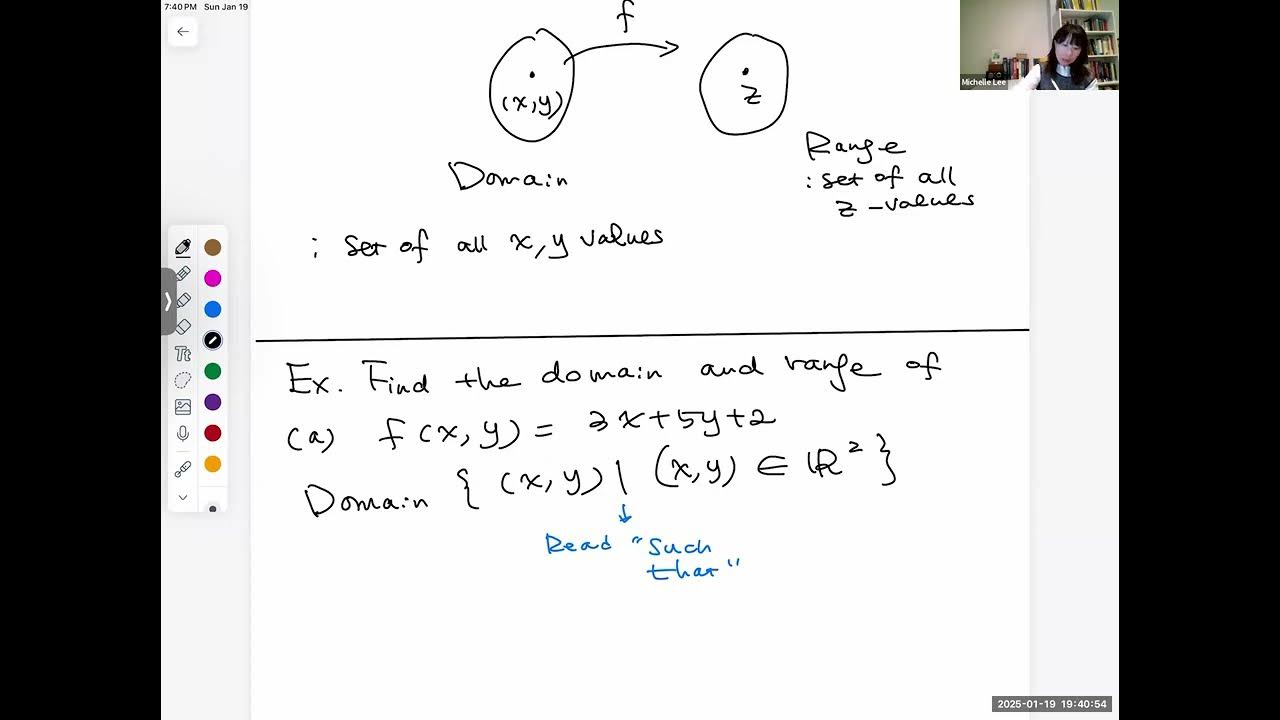 Calculus3 Sec4 1 Functions of Several Variables - YouTube