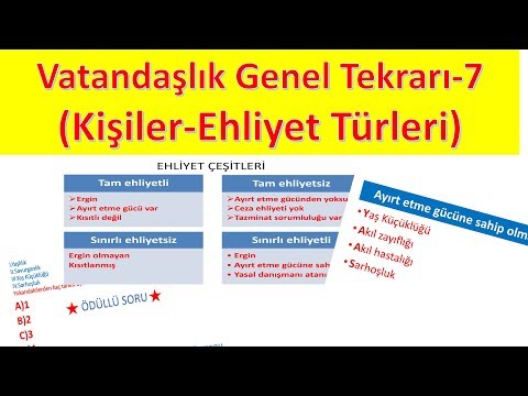 VATANDAŞLIK GENEL TEKRAR-7 EHLİYET TÜRLERİ