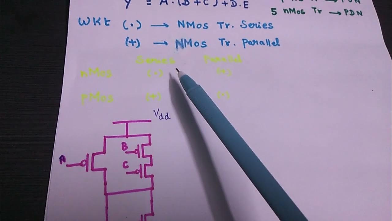 Boolean function -implementation using static CMoS - YouTube